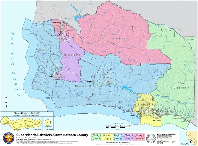 Geo-political divide: Santa Barbara County supervisors have kept north ...