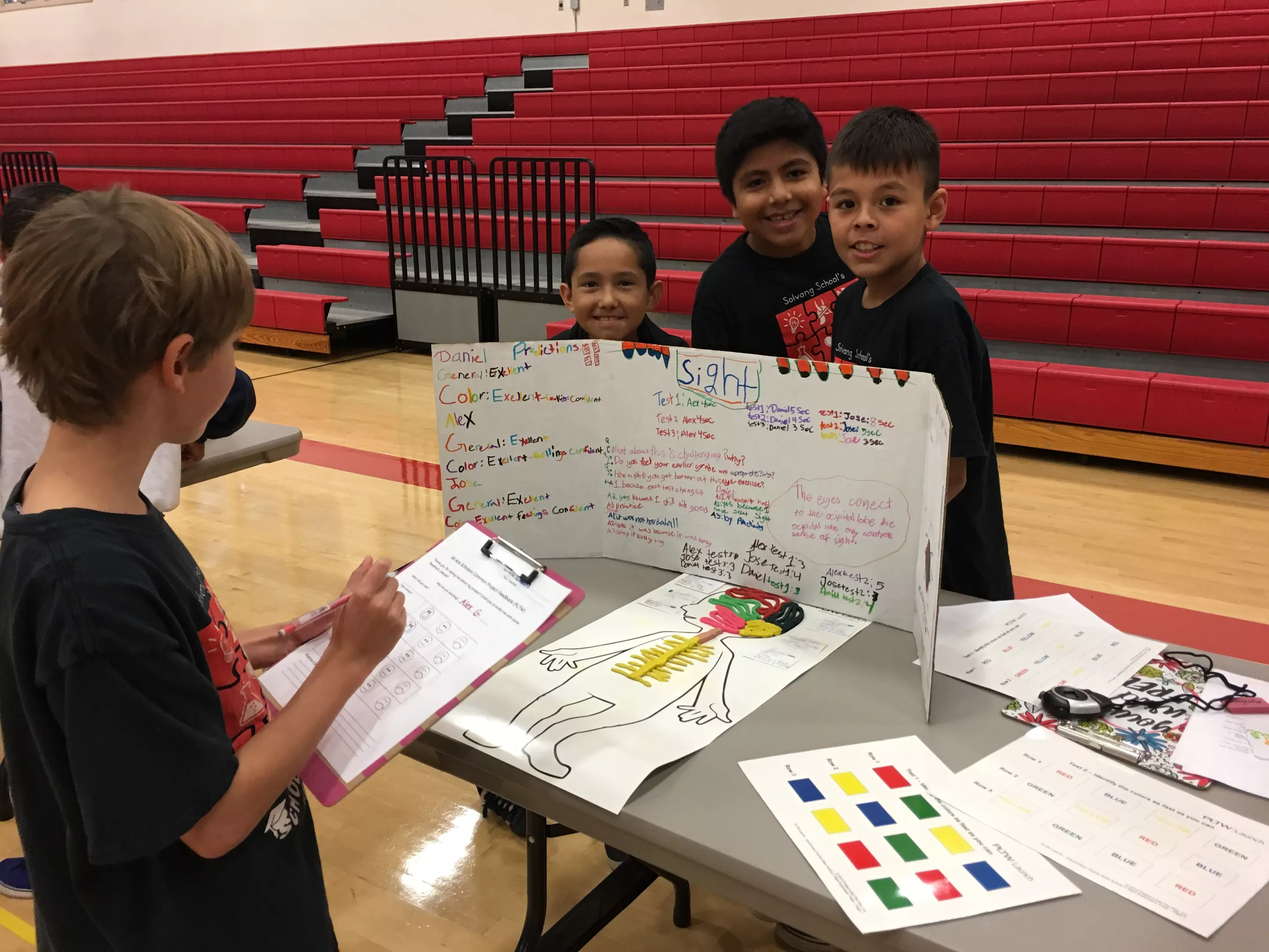 Solvang Elementary students present science and technology research ...